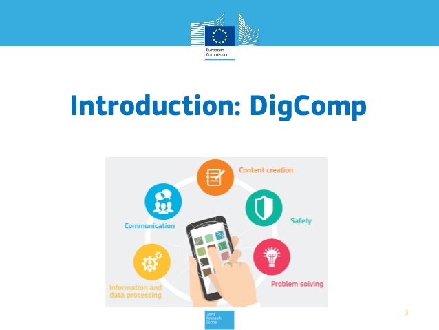 DIGCOMP: A Framework for Developing and Understanding Digital ...